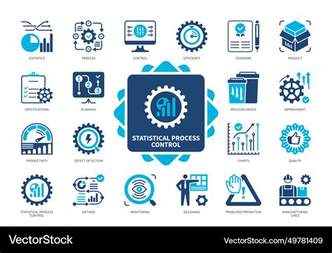 Statistical Process Control Solid Icon Set Vector Image