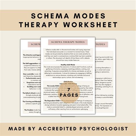 Schema Modes Therapy Worksheet Mental Health Resource Pdf Digital