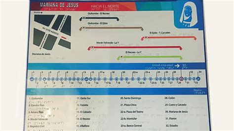 Planos Hápticos Tactil Ec