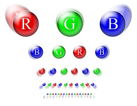 The Letters Rgb On White Background Print Artist Render Vector Print