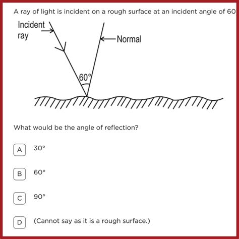 From Learning Data To Classroom Instruction Ei Study