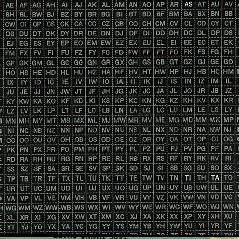 Kind Of Mutilation Table Astatine