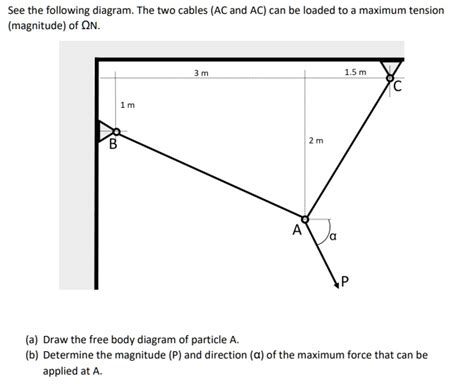See The Following Diagram The Two Cables Ac And Ac Can Be Loaded To