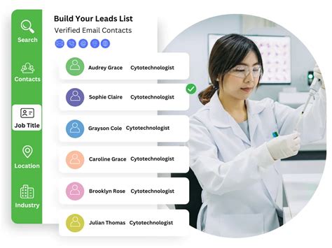 Cytotechnologist Email List Cytotechnologist Contacts