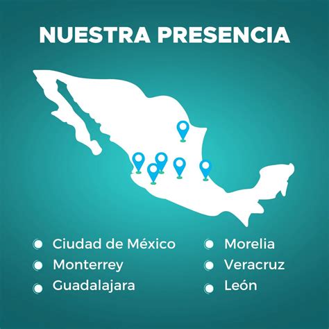 Prothesia Posted On Linkedin