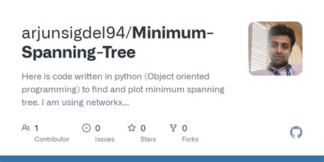 Github Arjunsigdel94minimum Spanning Tree Here Is Code Written In