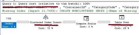 Nebraska SQL From DBA ANDY Disabling Non Clustered Indexes For Fun And Profit