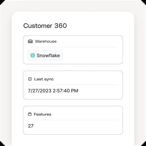 Customer 360 In Your Warehouse Rudderstack Profiles