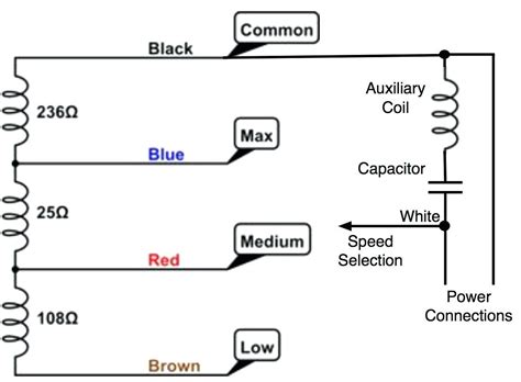 2 Speed Attic Fan Switch Wiring Diagram Image