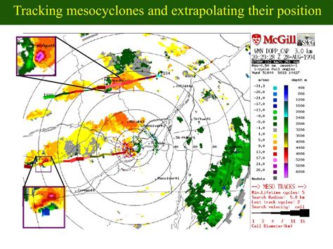 Ppt Mesocyclone Small Scale ~ 5 Km Rotation Over A Sufficient Depth 2 0 Km And