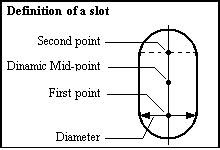 Multi Cad General Information Working With Geometric Entities