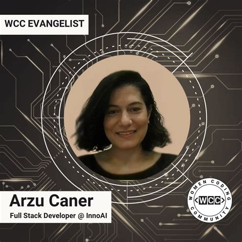 Women Coding Community On Linkedin Womenintech Codingcommunity