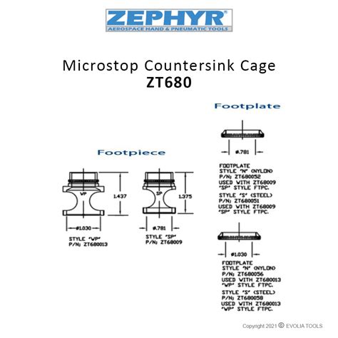 Zt680 Microstop Countersink Cage Evolia Tools