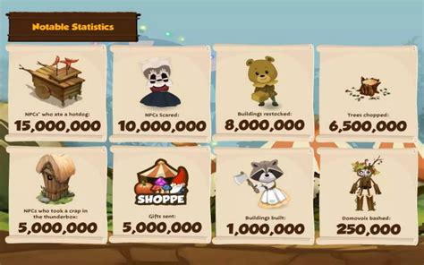 Arjun Sethi Presentation Pptx