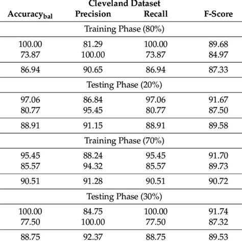 Flowchart Of Nsga Ii Algorithm Download Scientific Diagram