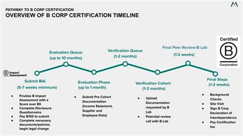 Ekas Weekly Roundup 23 September 2022 Camilla Dolan 14 Comments