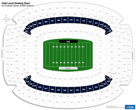Reliant Stadium Seating Houston Rodeo Cabinets Matttroy