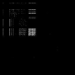 GitHub Melkor 1 Binviz Reverse Engineering Data Files