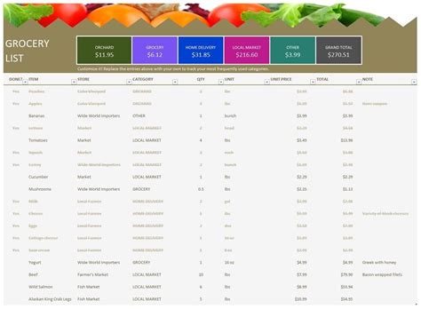 grocery list template in excel download xlsx artofit