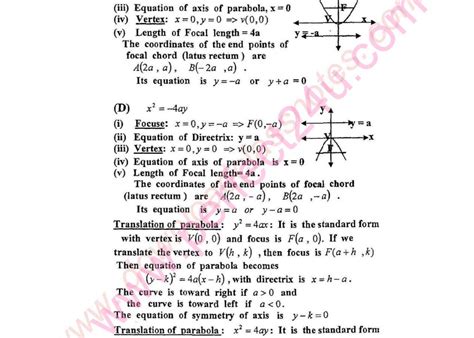2nd Year Mathematics Unit 2 Functions And Limits Notes Kpk