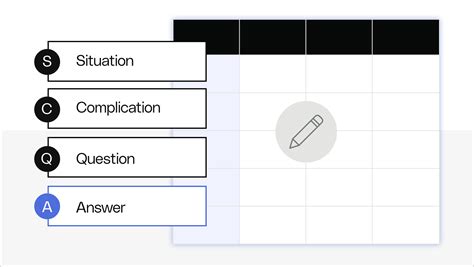 Templates Communicating With Data Narrative Examples Reforge