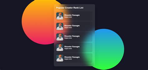 Github Rohansakpal Rankcard Rank Card List In Html Css