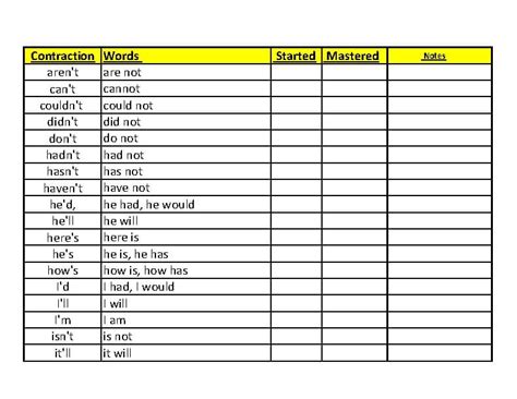 Reading Contractions Skill Tracking Sheet List Tpt