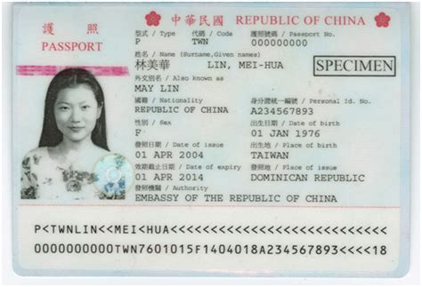 Surname Passport