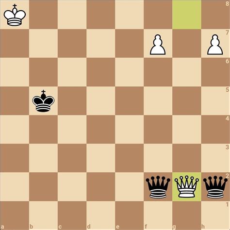 I Just Found A Nice Move Forking My Opponents Two Queens Ranarchychess