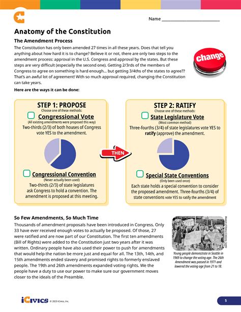 Amendment Process The Amendment Process The Constitution Has Only