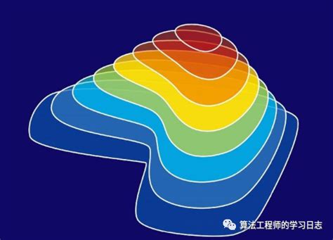 matlab rmse具体数值计算代码 matlab 数值分析计算汇集 csdn博客
