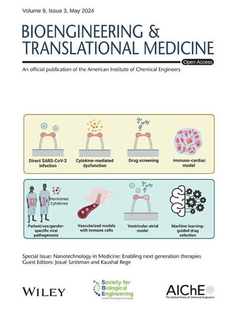 Combination Of Polymeric Micelle Formulation Of Tgfβ Receptor