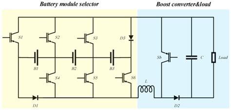 Improved Battery Balancing Control Strategy For Reconfigurable Converter Systems