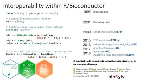 Orchestrating Single Cell Rna Sequencing Analysis With Bioconductor Speaker Deck