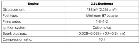Ford Explorer Engine Specifications 23l Ecoboost™ Capacities And