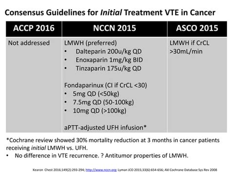 Venous Thromboembolism Vte And Anticoagulation In Cancer Pdf