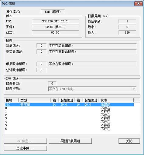 Cpu224xp Eth Ethernet Interface Xueplc