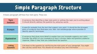 Blue Simple English Paragraph Writing Structure Presentationpptx