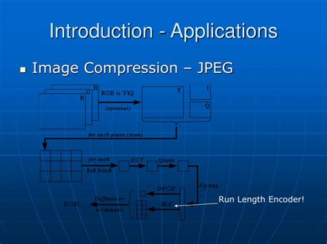 Ppt Run Length Encoderdecoder Powerpoint Presentation Free Download