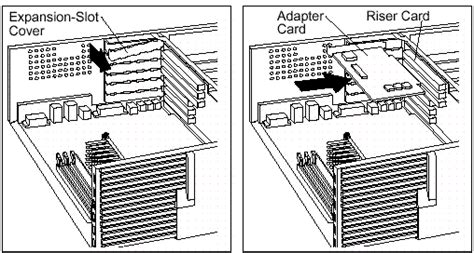 Pci And Isa Adapter Cards Installation Netfinity 1000
