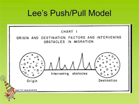 Ppt Migration Powerpoint Presentation Free Download Id 9368624
