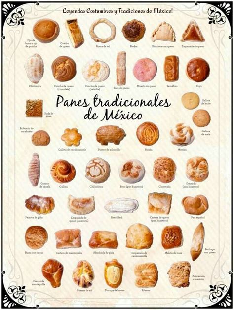 Panaderías Tradicionales En México Descubre Los Panes Favoritos