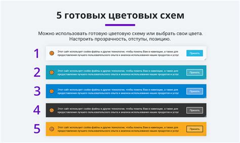 Купить Уведомление об использовании Cookie файлов политика куки ФЗ 152 за 2 600