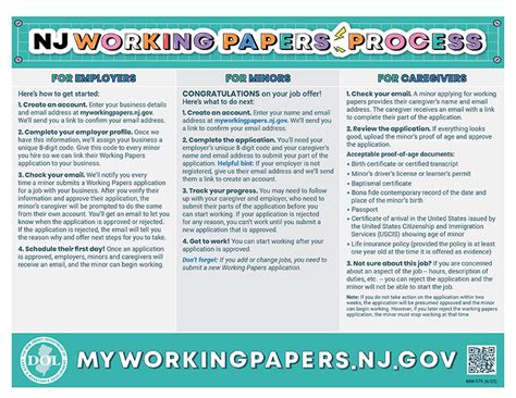 Working Papers Lenape High School