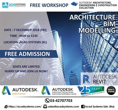 autodesk revit tutorials 2018 dailymserl