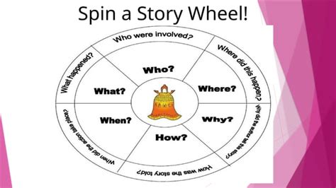 Grade 8 Pptpptx Powerpoint Presentation Ppt