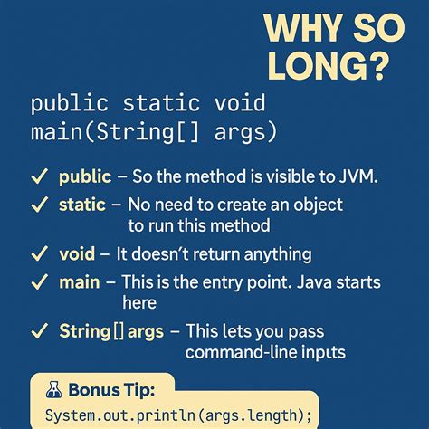 Java Public Static Void Mainstring Args Why So Long 🤯 Ever