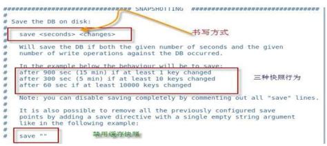 解密redis的持久化和主从复制机制 知乎