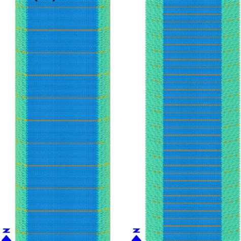 Atomic Configurations Of Σ3 Tb Si Nw Shown In The Ovito Software As
