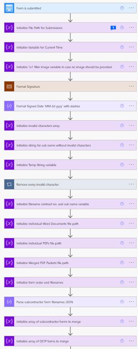 Process Subcontractor Form And Send Pdfs Tcig Subcontractor Automation Documentation